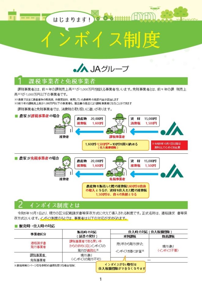 令和4年10月「農業者にも関わるインボイス制度」 | JAあいち豊田